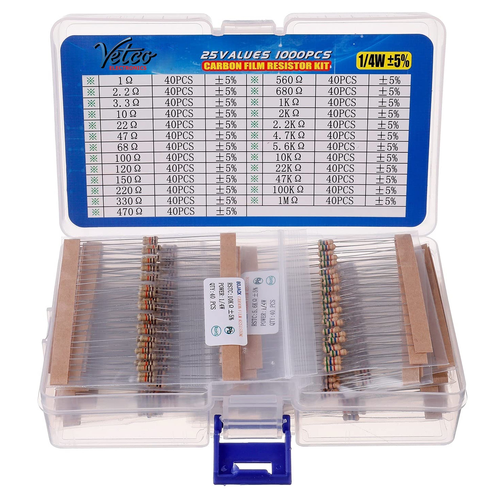 Resistor Assortments