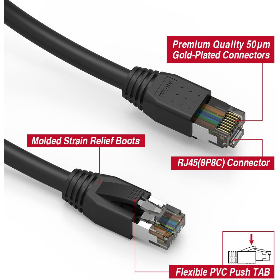 Cat 8 Ethernet Network Cable 2GHz 40G - S/FTP - Various Lengths